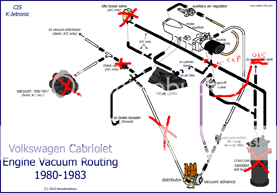 83 gti, starts and idles great. no fuel under Acceleration?? | VW ...